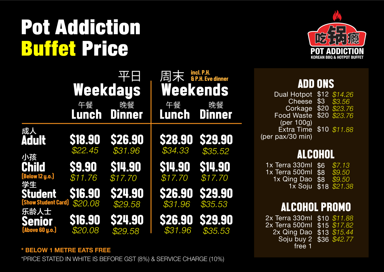 KBBQ & Hotpot Buffet - Pot Addiction